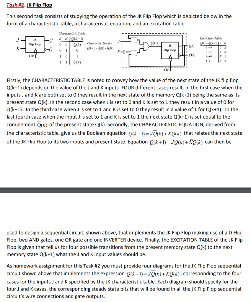 Solved Task #2. JK Flip Flop This second task consists of | Chegg.com