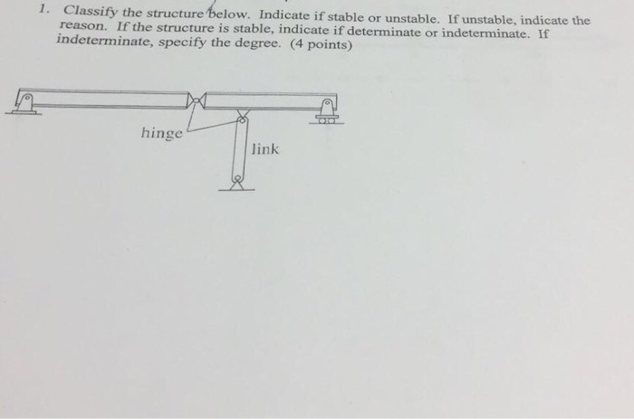 Solved 1. Classify the structure below. Indicate if stable | Chegg.com
