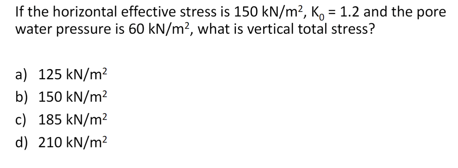 Solved If the horizontal effective stress is 150kN/m2, | Chegg.com