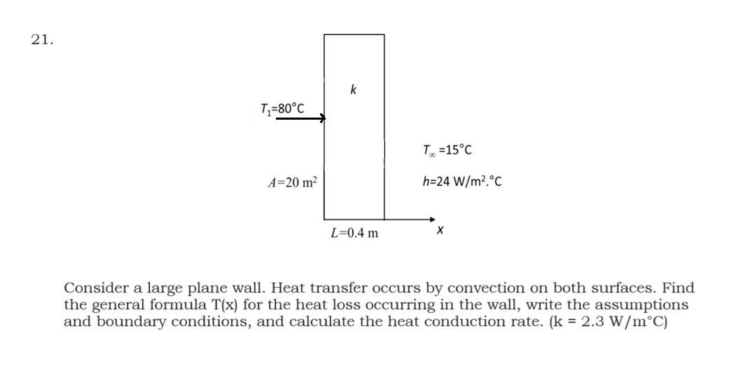 Solved Consider a large plane wall. Heat transfer occurs by | Chegg.com