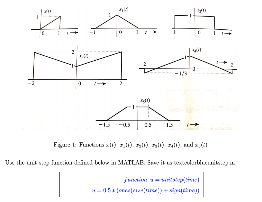 Solved In the first part you are asked to express the | Chegg.com