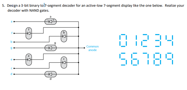 Solved 5. Design a 3-bit binary to 7-segment decoder for an | Chegg.com