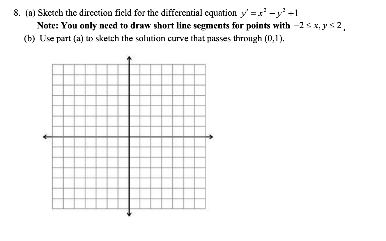 Solved 8. (a) Sketch the direction field for the | Chegg.com