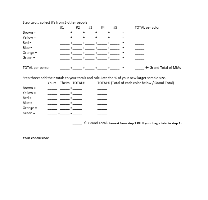 "Representative Sample Size" Activity In this | Chegg.com