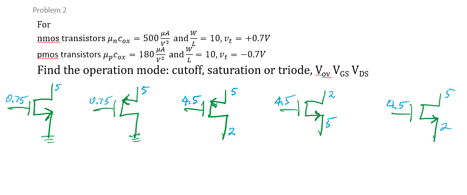 Solved Problem 2 3 500 A -1 For nmos transistors in Cox 10, | Chegg.com