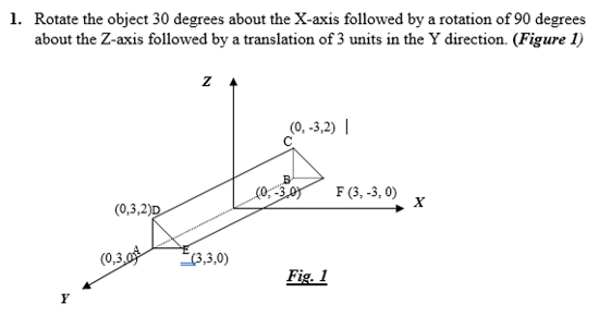 Solved 1. Rotate the object 30 degrees about the X-axis | Chegg.com