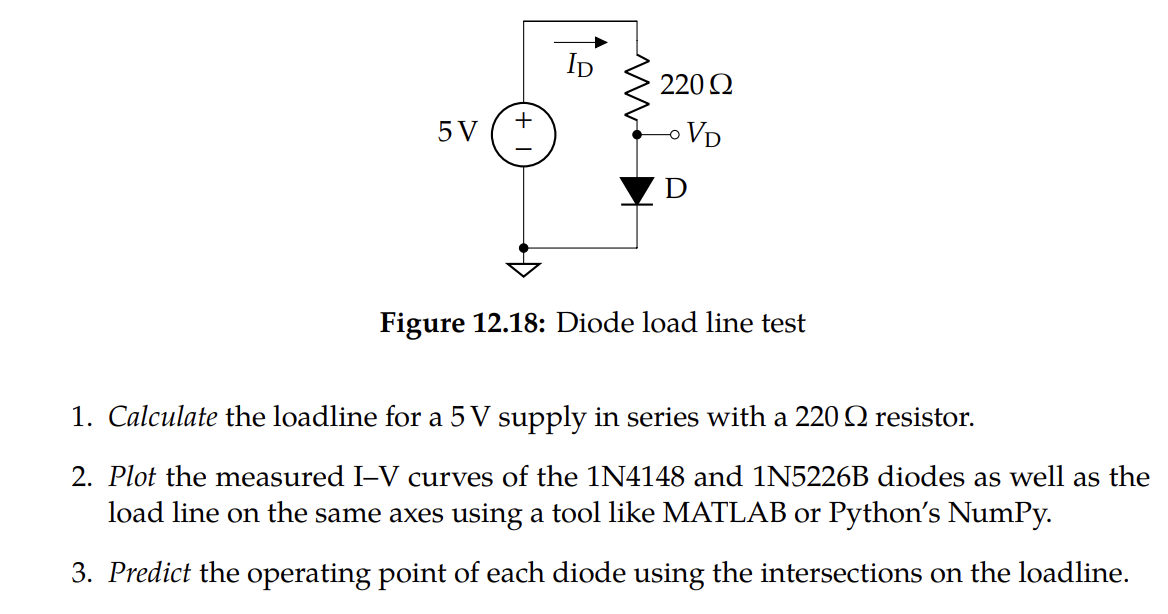Solved Figure 12.18: Diode load line test 1. Calculate the | Chegg.com