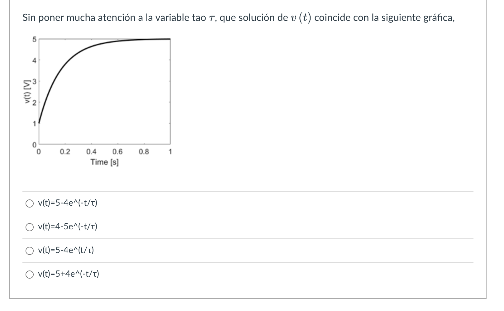 Solved Sin poner mucha atención a la variable tao τ, que | Chegg.com
