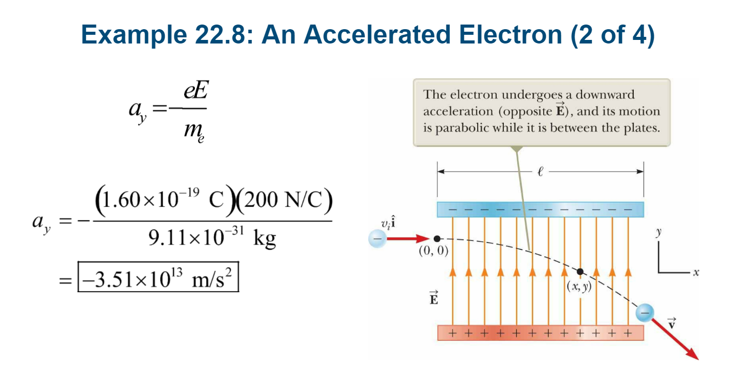 Solved Based on Example 22.8. Recalculate a) the particle | Chegg.com