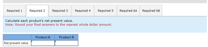 Solved Calculate each product's net present value. Note: | Chegg.com