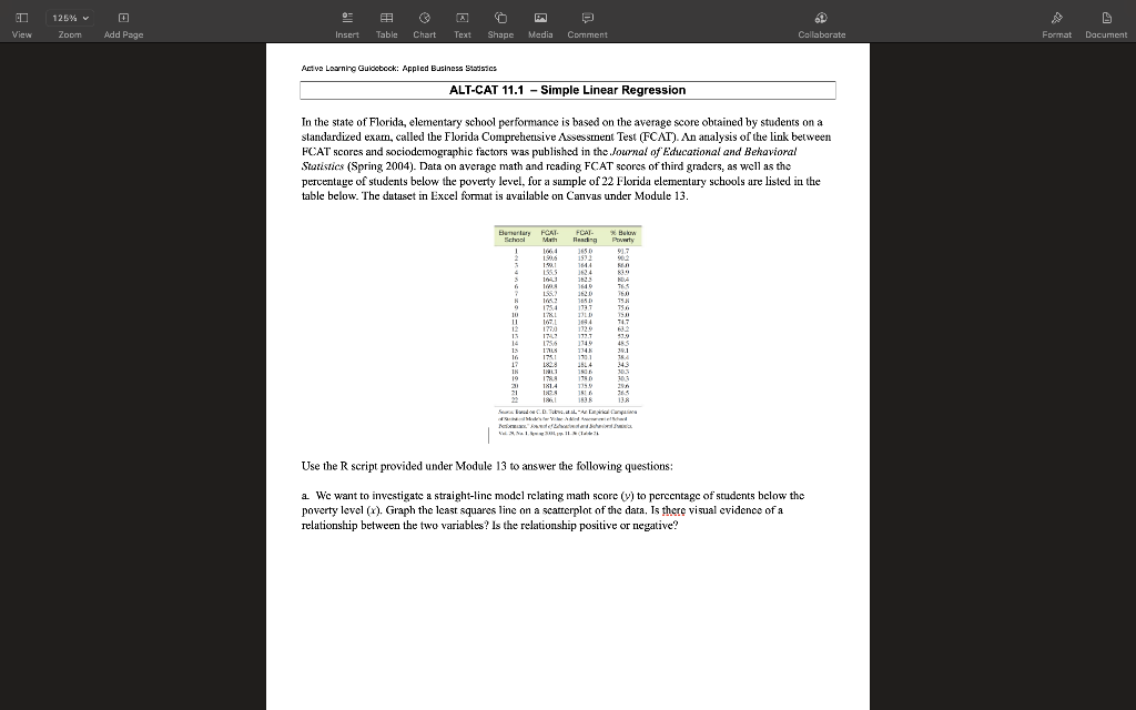 Solved B Find The Equation Of The Fitted Regression Line 0281