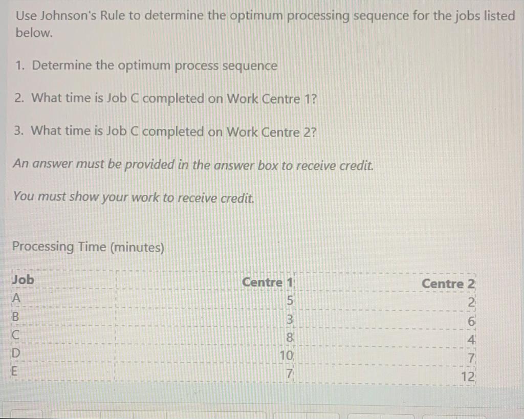 Solved Use Johnson's Rule to determine the optimum | Chegg.com