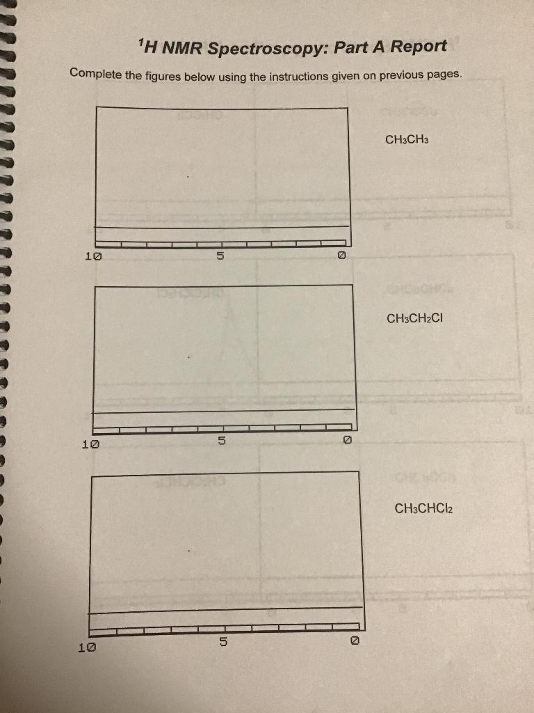 Solved Proton NMR Spectroscopy: Part A Overview: In this | Chegg.com