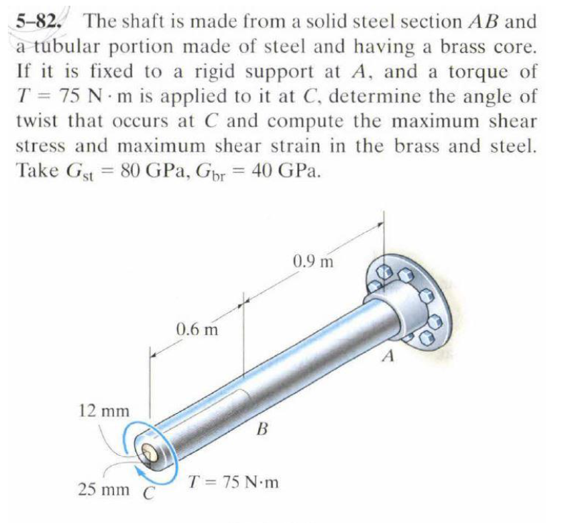 Solved 5-82. The shaft is made from a solid steel section AB | Chegg.com