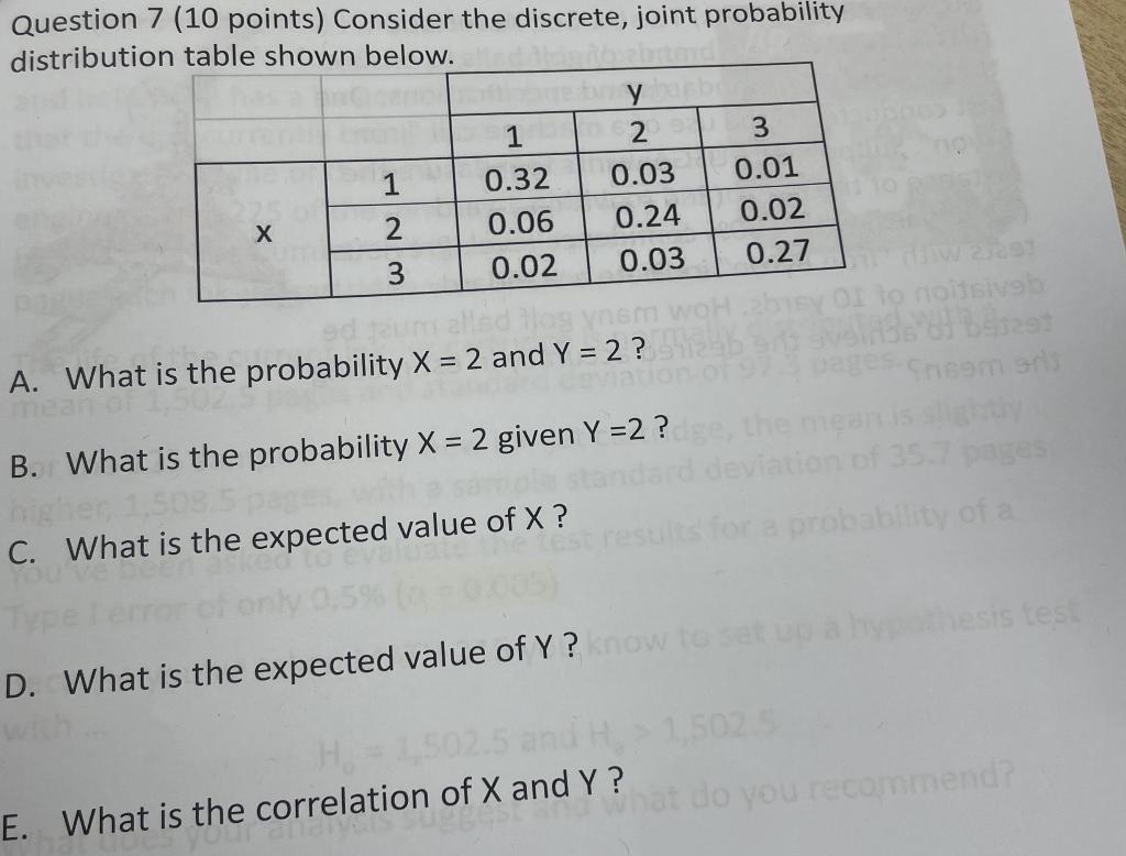 Solved Consider the discrete, joint probability distribution | Chegg.com