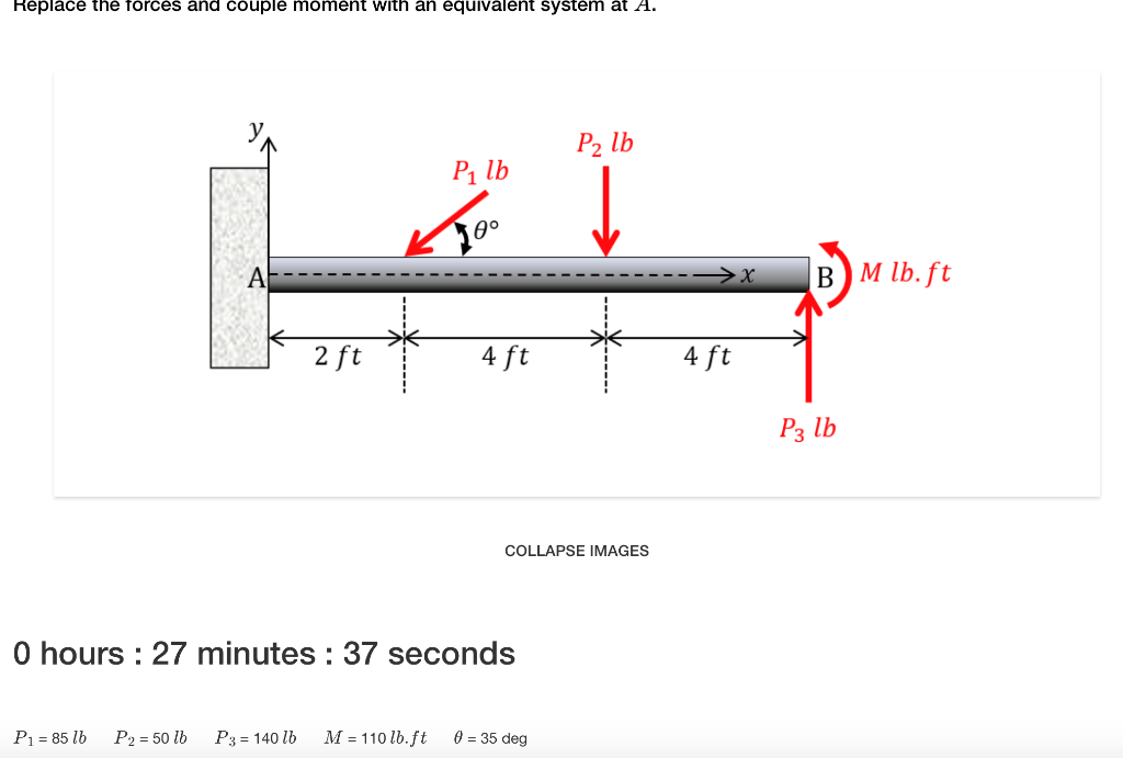 Solved Replace the forces and couple moment with an | Chegg.com