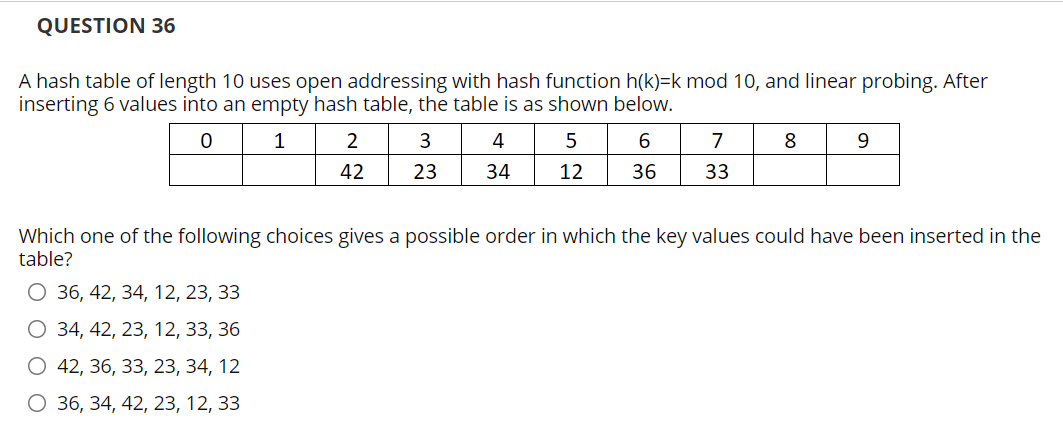 Solved QUESTION 36 A hash table of length 10 uses open | Chegg.com