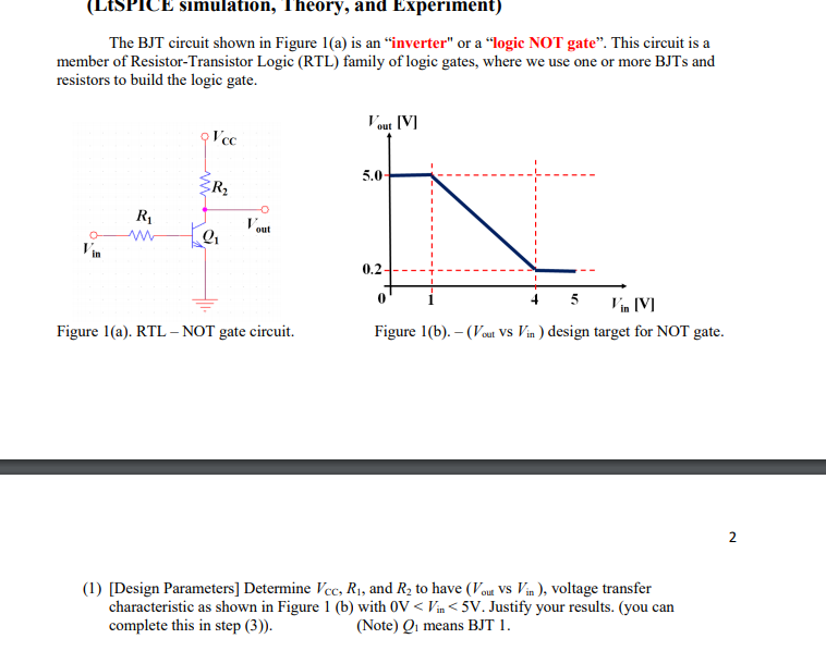 Solved (LISPICE simulation, Theory, and Experiment) The BJT | Chegg.com