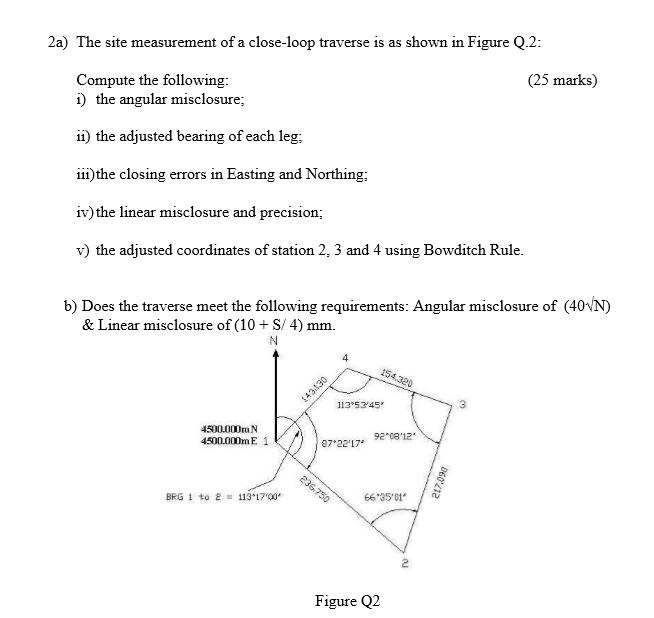 The site measurement of a close-loop traverse is as | Chegg.com