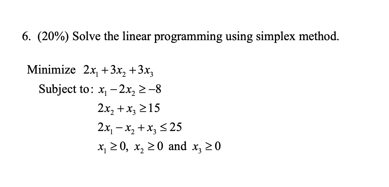 Solved 6. (20%) Solve the linear programming using simplex | Chegg.com