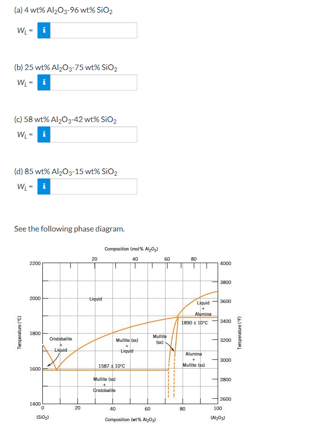 Solved (a) 4 wt% Al2O3-96 wt% SiO2 W = (b) 25 wt% Al2O3-75 | Chegg.com