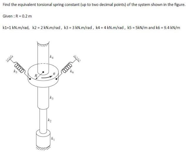 Solved Find the equivalent torsional spring constant (up to | Chegg.com