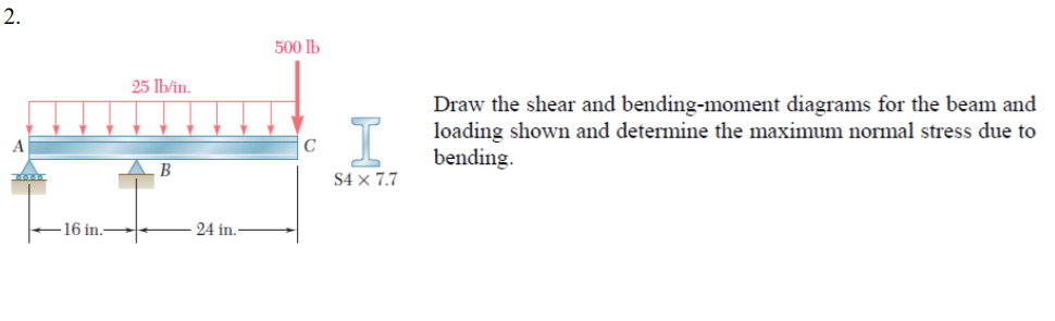 Solved 2. 500 lb 25 lb/in. Draw the shear and bending-moment | Chegg.com