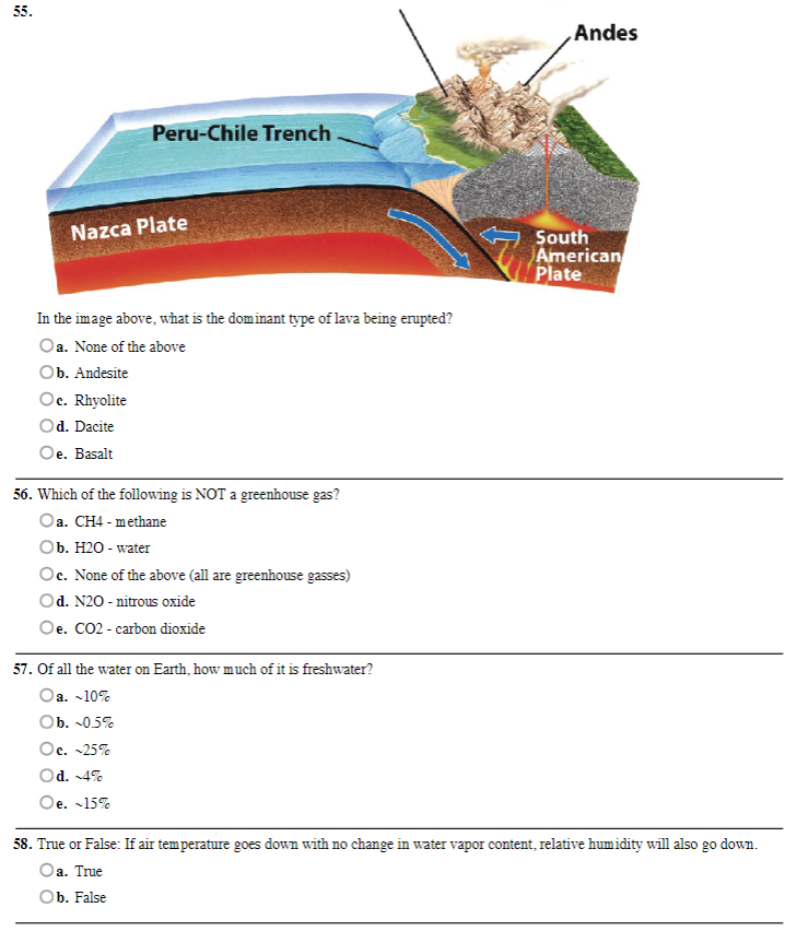 Solved Andes Peru-Chile Trench Nazca Plate South American | Chegg.com