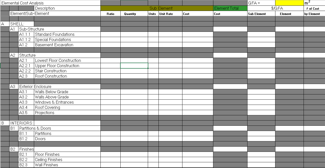 Prepare and submit a cost report (using drawing # | Chegg.com