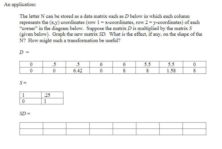 Solved The letter N can be stored as a data matrix such as D | Chegg.com