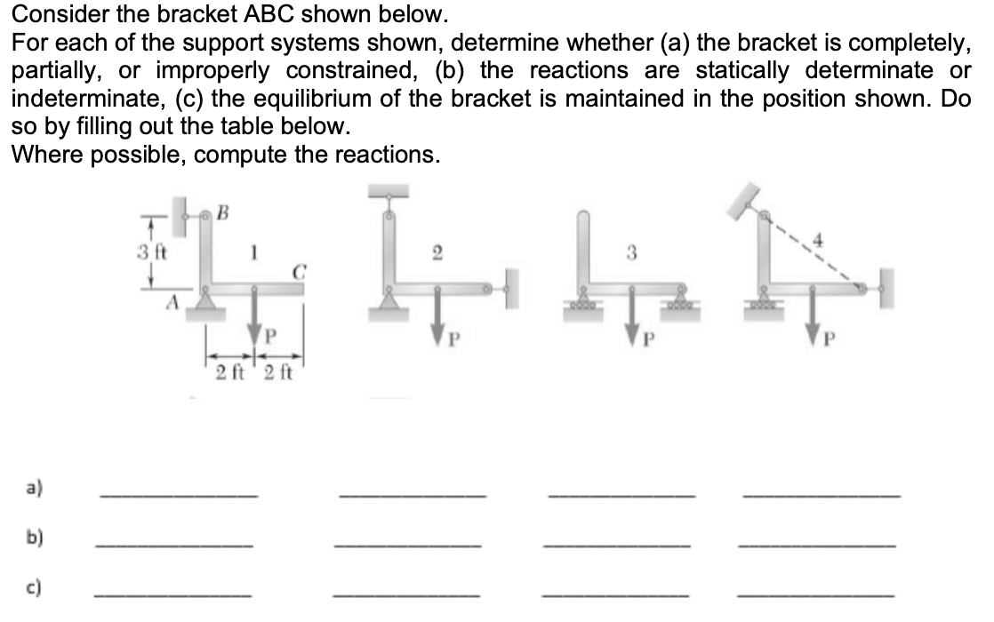 Solved Consider the bracket ABC shown below. For each of the | Chegg.com