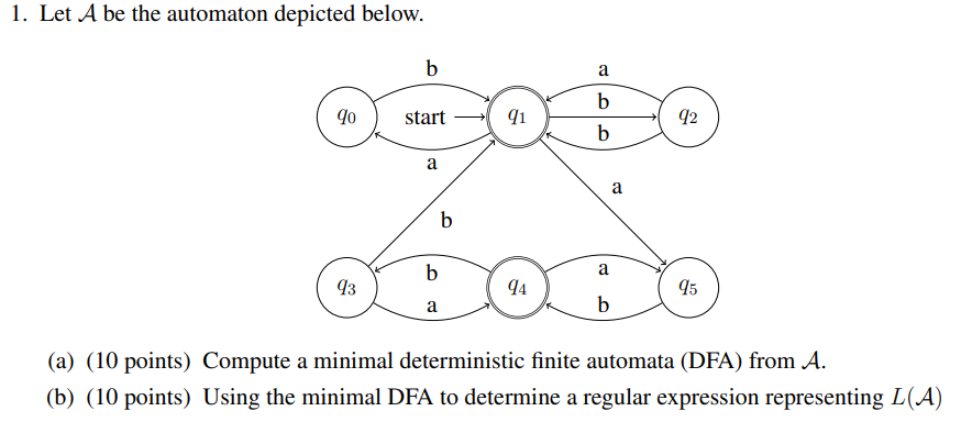 Solved 1. ﻿Let \( \mathcal{A} \) ﻿be the automaton depicted | Chegg.com