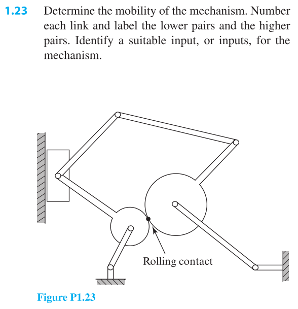 Solved Determine the mobility of the mechanism. Number each | Chegg.com