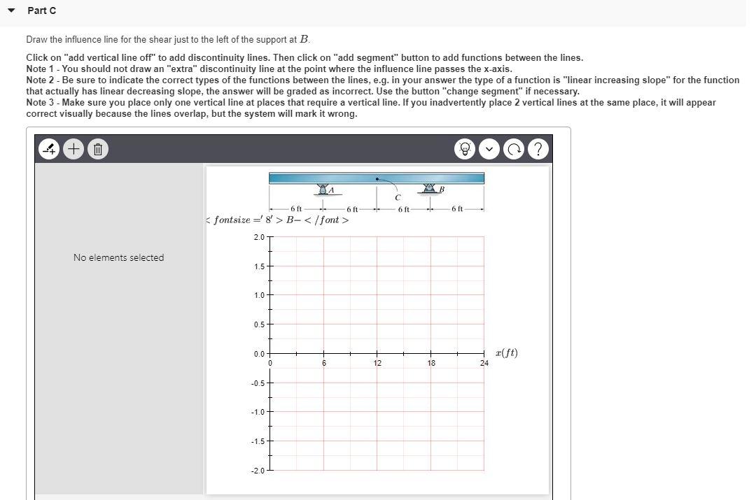 Solved Part A Consider the beam shown in (Figure 1). Solve | Chegg.com