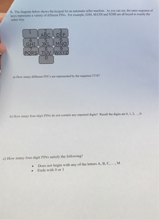 Solved The diagram below shows the keypad for an automatic | Chegg.com