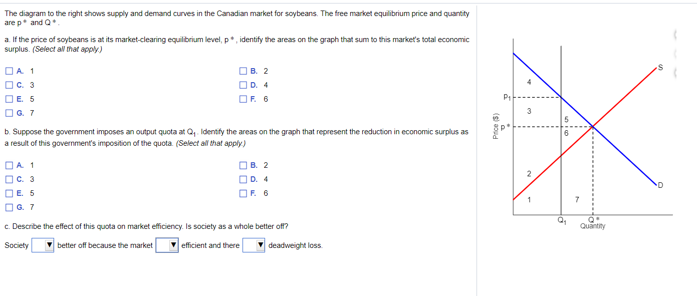 Solved ASCADVFSBEFBSBSDFVDCVFSVFVFBFBFSBDSVADVAVADV The | Chegg.com
