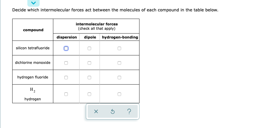 Solved Decide which intermolecular forces act between the | Chegg.com