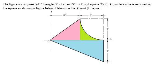 Solved The figure is composed of 2 triangles 9'x 12' and 9' | Chegg.com