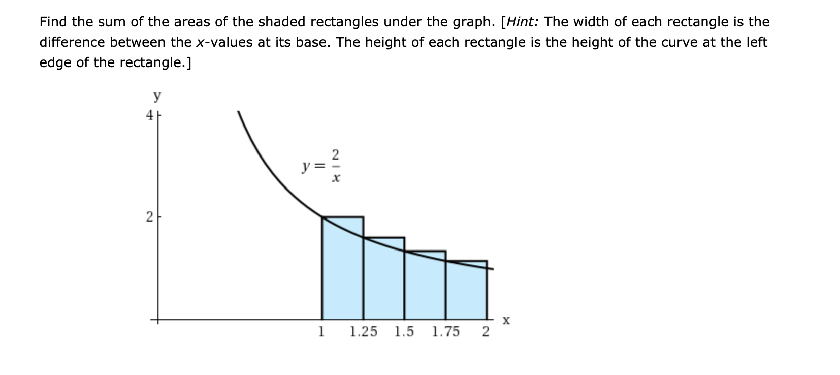 Solved Find the sum of the areas of the shaded rectangles | Chegg.com