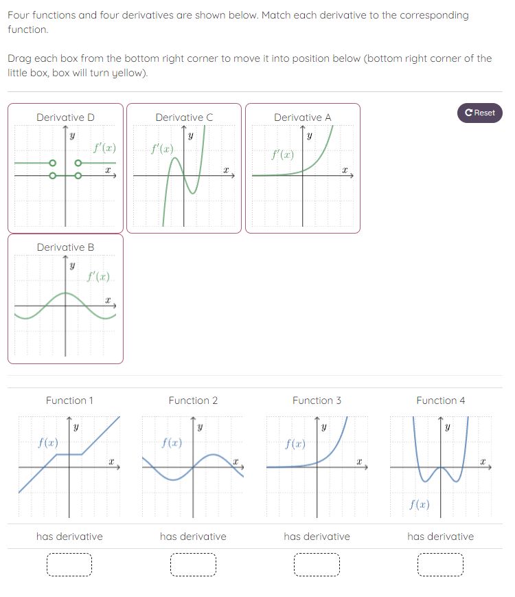 Solved Four functions and four derivatives are shown below. | Chegg.com