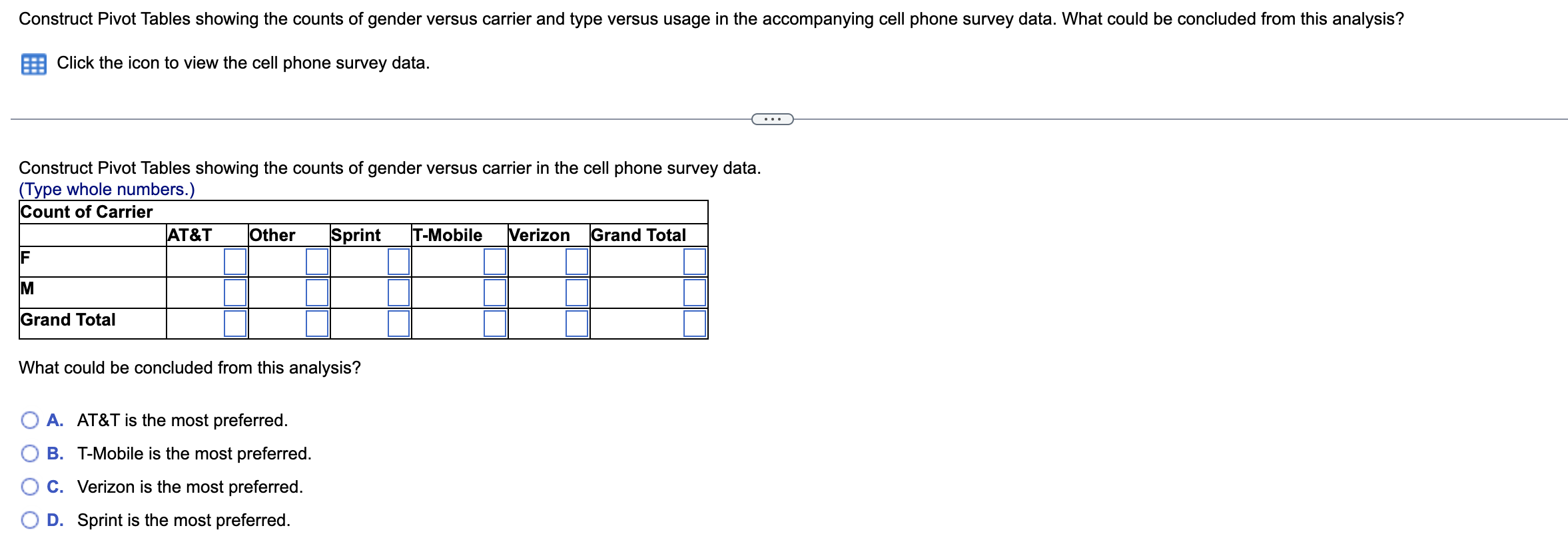 Solved Construct Pivot Tables showing the counts of gender | Chegg.com