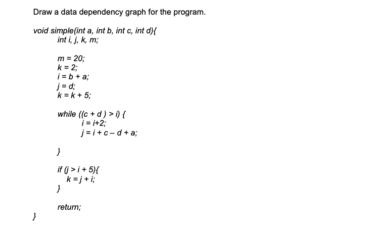 Solved Draw a data dependency graph for the program. void | Chegg.com