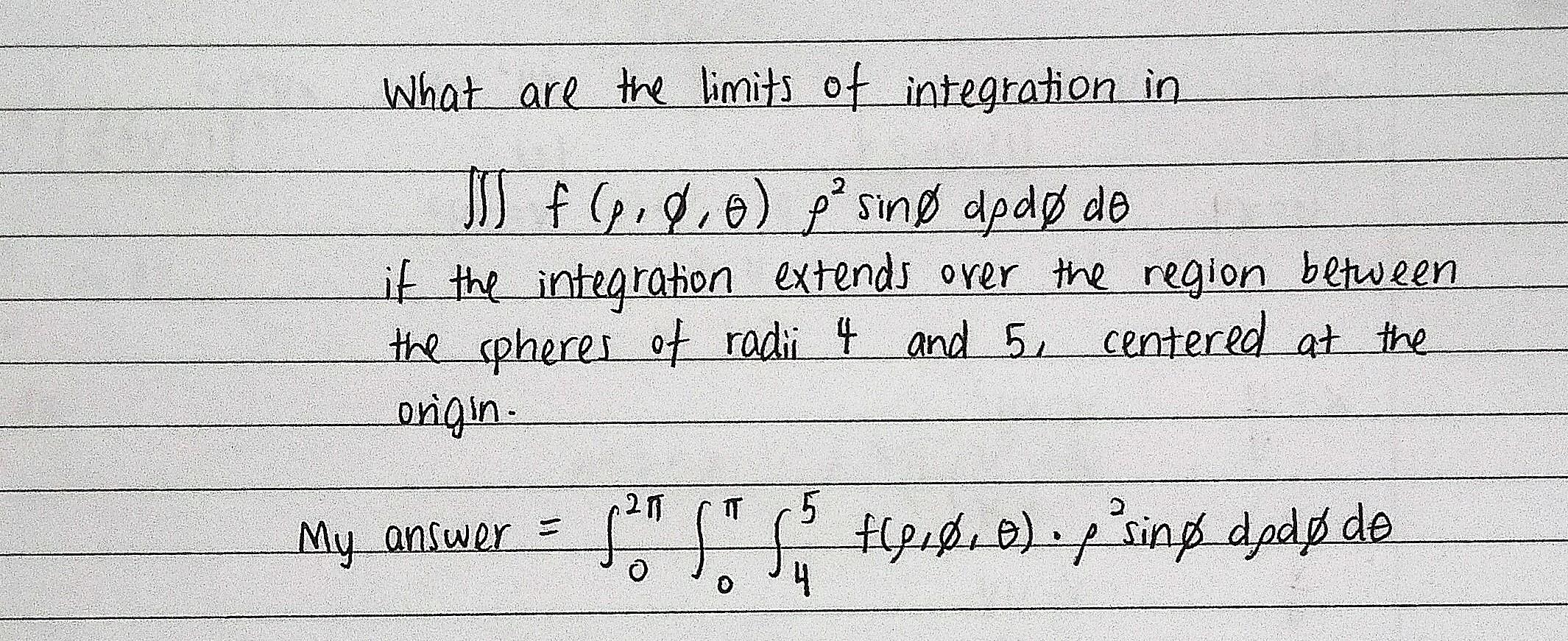 Solved What are the limits of integration in 2 I f0.0.0) | Chegg.com