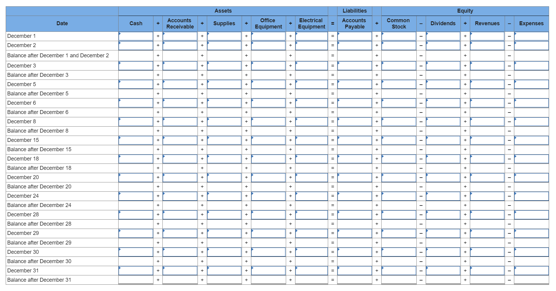 Solved Required information Problem 1-9A (Static) Analyzing | Chegg.com