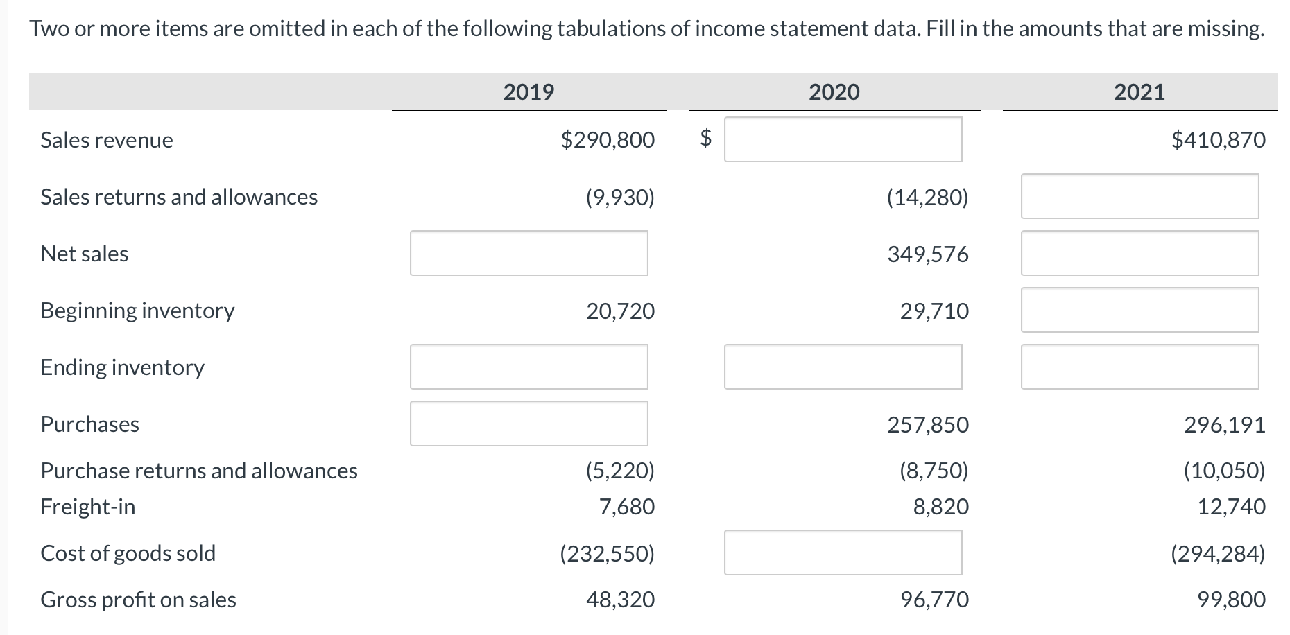 Solved Two or more items are omitted in each of the | Chegg.com