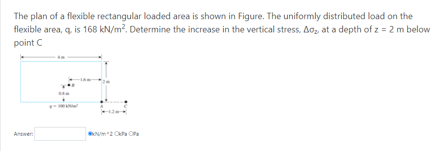 Solved The plan of a flexible rectangular loaded area is | Chegg.com