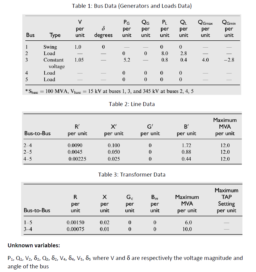 Solved DO NOT USE ANY SIMULATION SOFTWARE TO ANSWER THE | Chegg.com