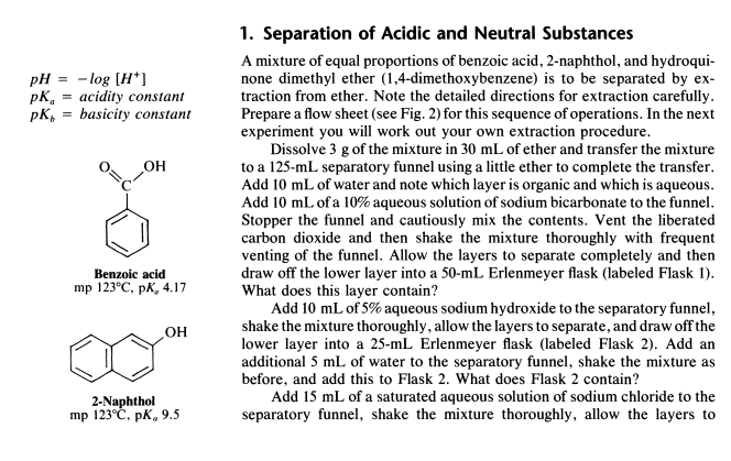 Solved pH = pK pK, - log [H] acidity constant basicity | Chegg.com