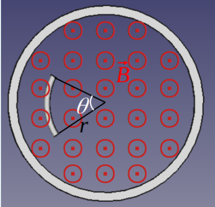 Solved A section of a circular-section toroid-shaped | Chegg.com