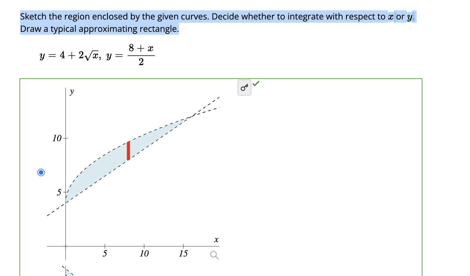 Solved Sketch the region enclosed by the given curves. | Chegg.com